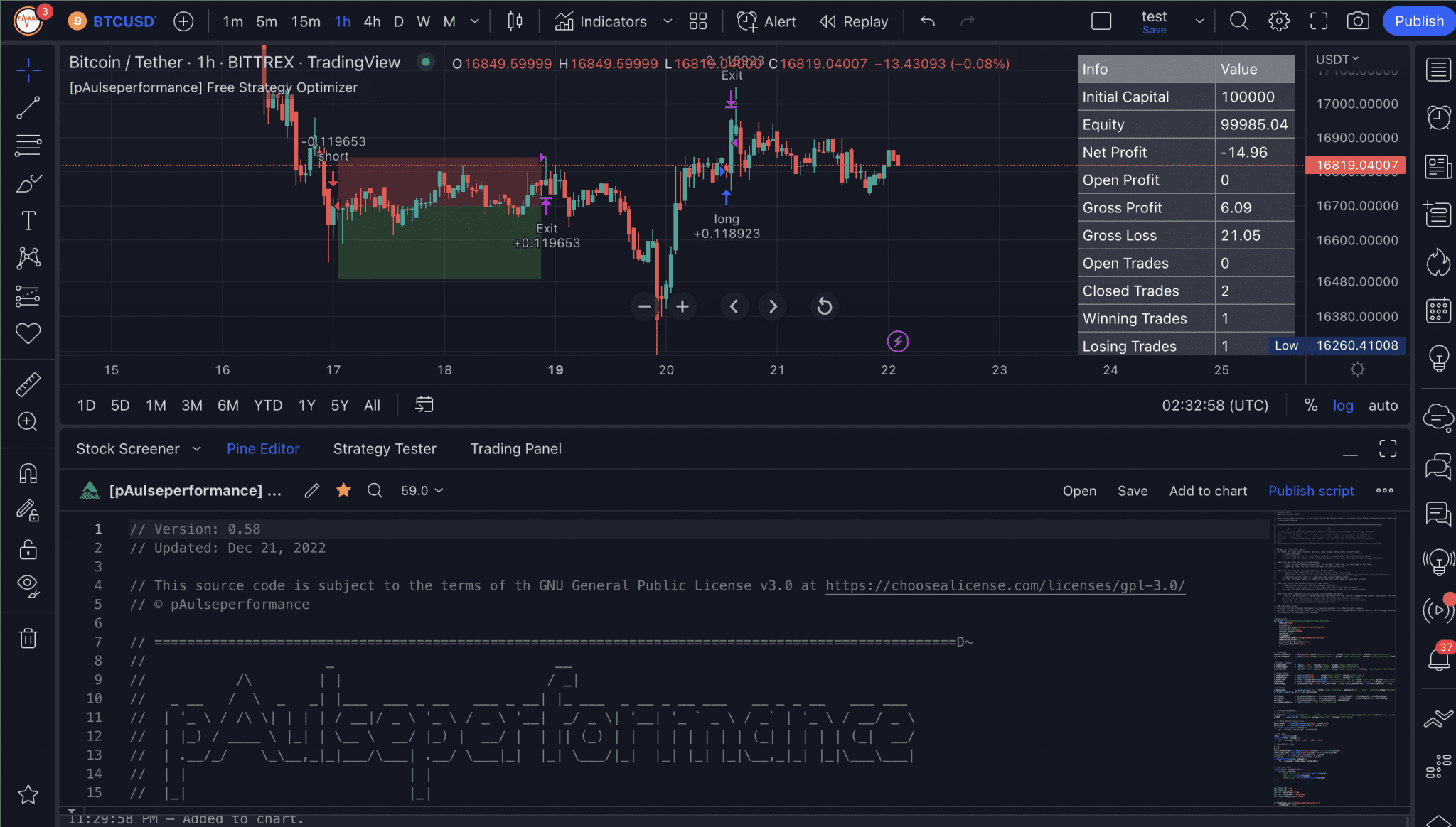 Best TradingView Strategy Tool For Free - Pine Script Strategy Best TradingView Strategy Tool For Free - Pine Script Strategy
